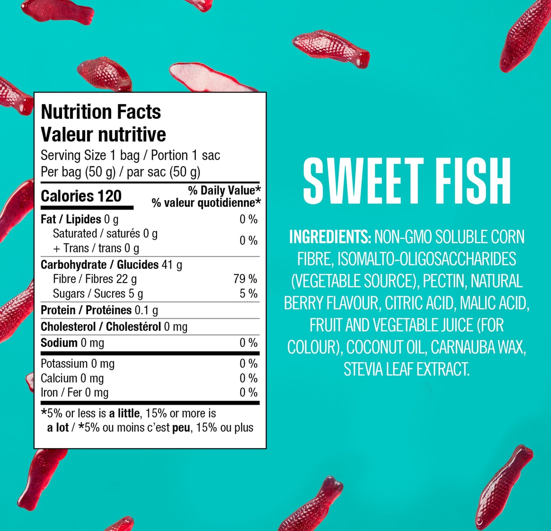 Smart Sweets Sweet Fish 50g – Wellness Market