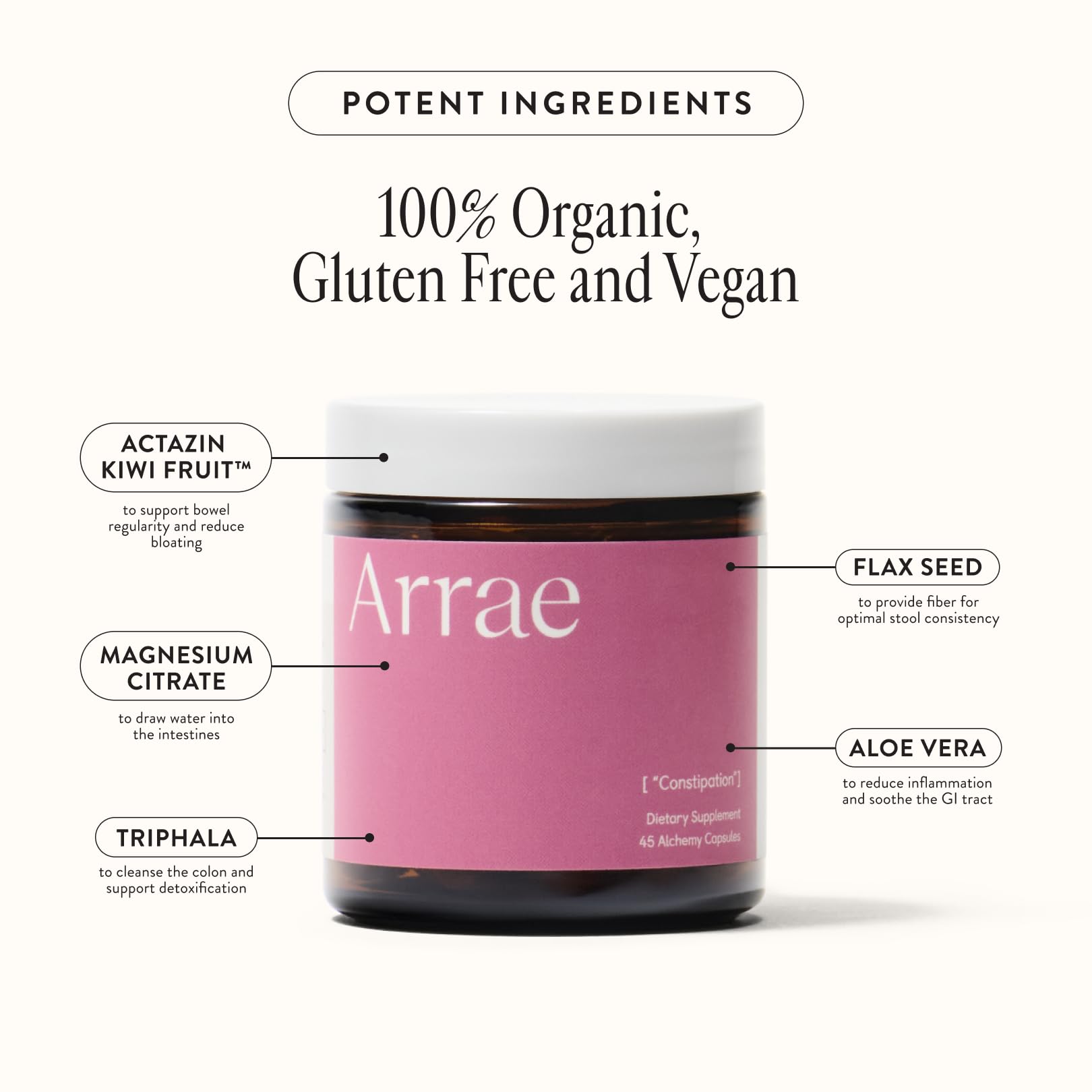 Shop Arrae Bloat & Calm Supplements Online – Wellness Market