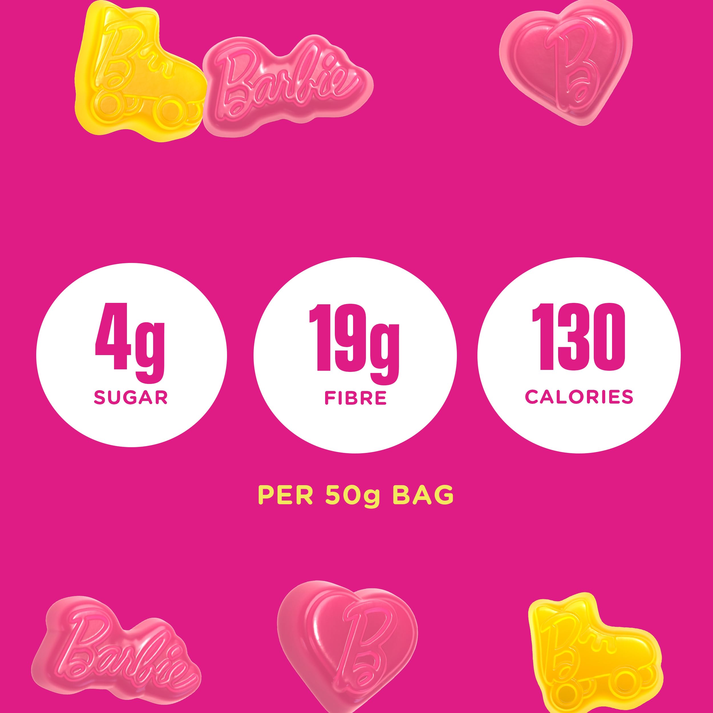 Smart Sweets Barbie Pink Lemonade Dream 14 x 50g – Wellness Market