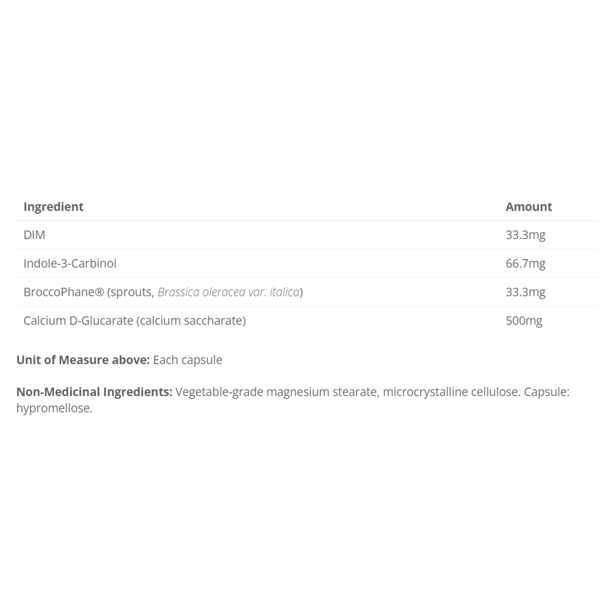 Cyto-Matrix - Cyto Matrix Estromatrix 90 caps – Wellness Market