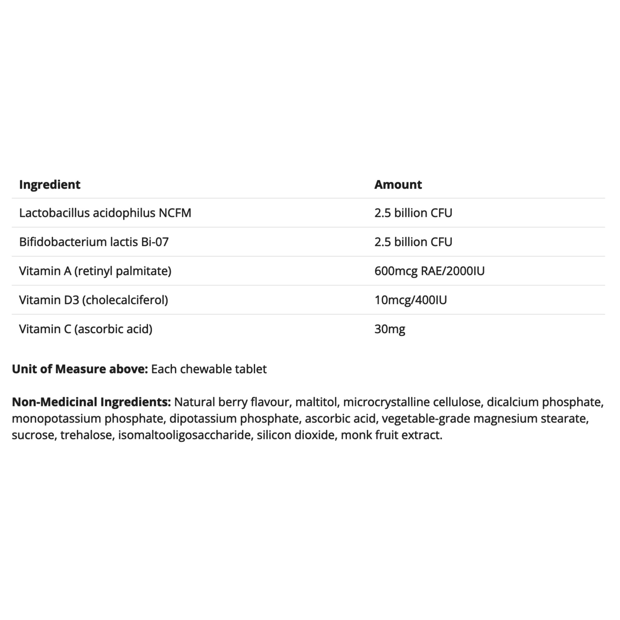 Cyto Matrix Flora-Matrix Kids chewable 60tabs – Wellness Market